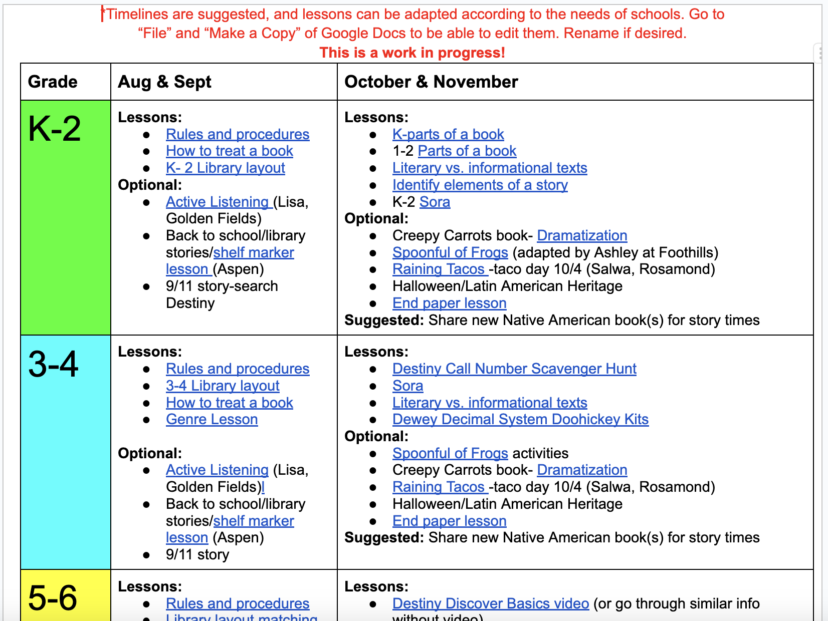 Curriculum Map – Instructional Support Services